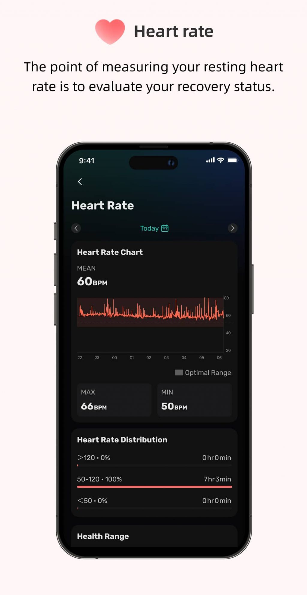 Go2sleep Advanced HST Tracker Ring - SLEEPON