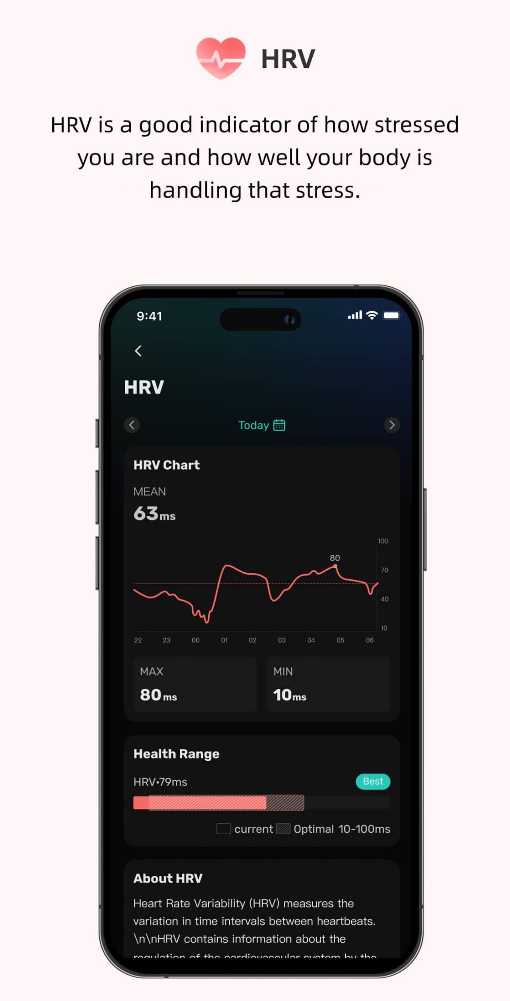Go2sleep Advanced HST Tracker Ring - SLEEPON