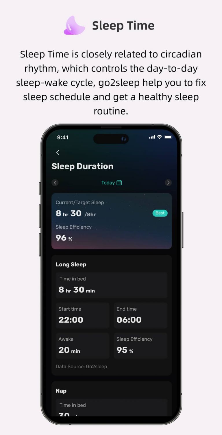 Go2sleep Advanced HST Tracker Ring - SLEEPON
