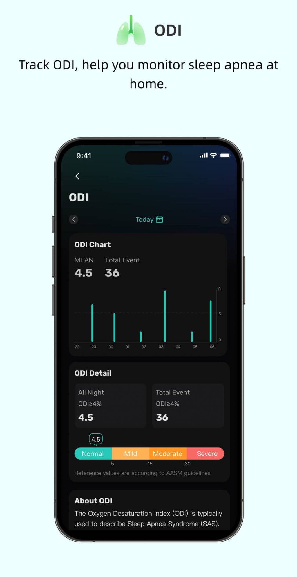 Go2sleep Advanced HST Tracker Ring - SLEEPON