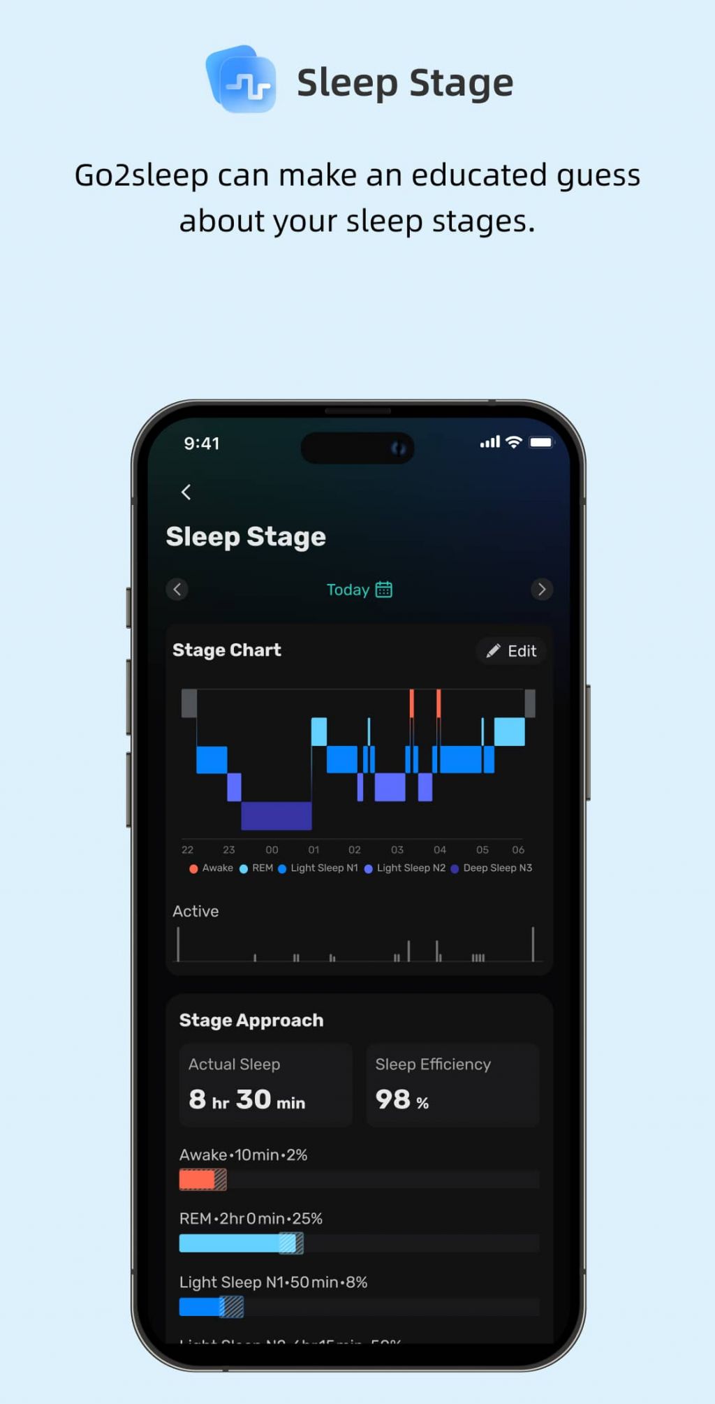 Go2sleep Advanced HST Tracker Ring - SLEEPON