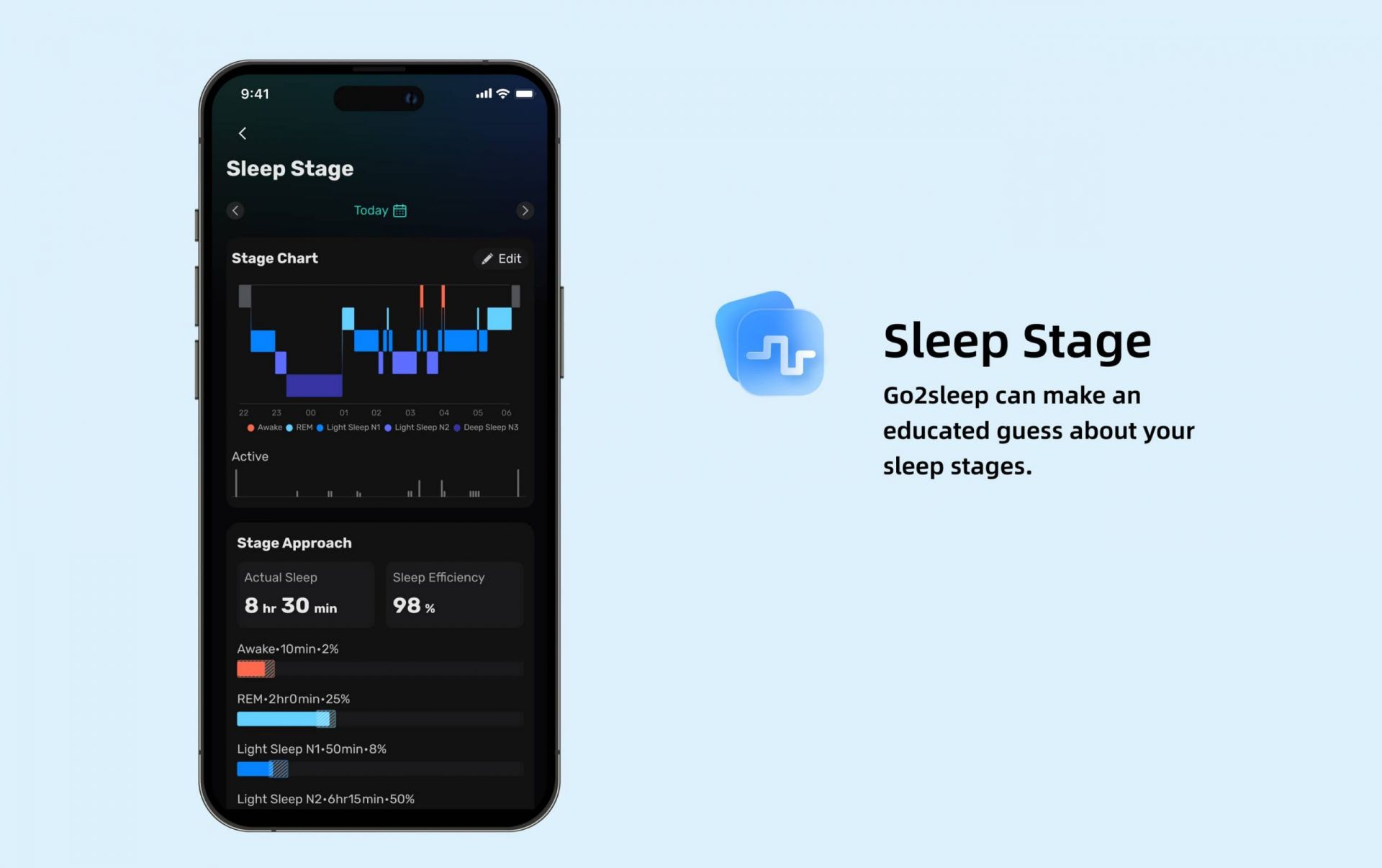 Go2sleep Advanced HST Tracker Ring - SLEEPON