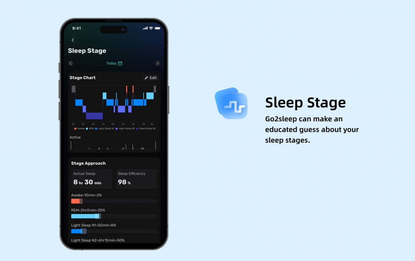 Go2sleep Advanced HST Tracker Ring - SLEEPON