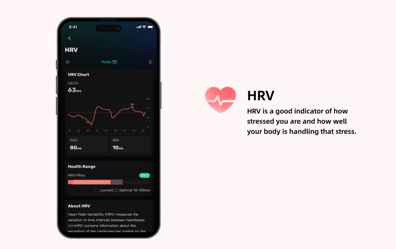 Go2sleep Advanced HST Tracker Ring - SLEEPON