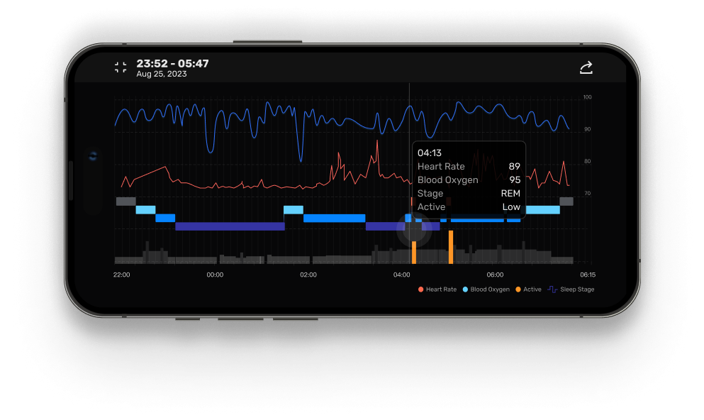 go2sleep 3 - SLEEPON