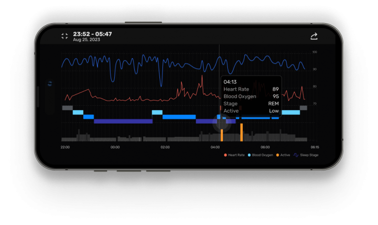 go2sleep 3 - SLEEPON