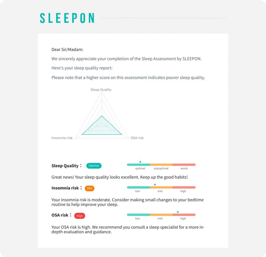Sleep Survey - SLEEPON