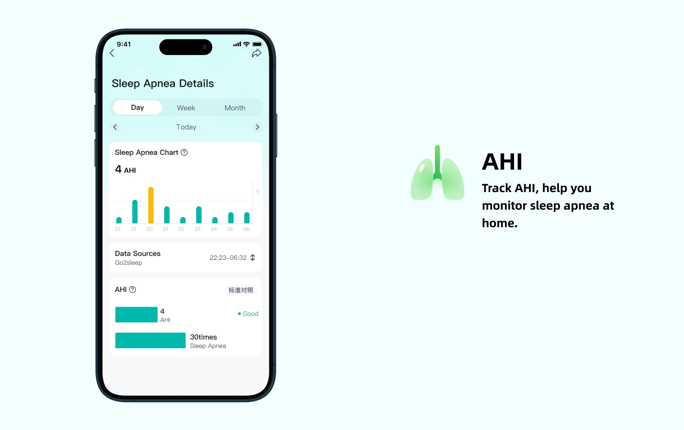 Go2sleep Advanced HST Tracker Ring - SLEEPON