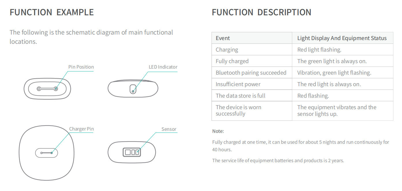 FAQ SLEEPON GO2SLEEP - Frequently Asked Questions (FAQ) for Sleep ...